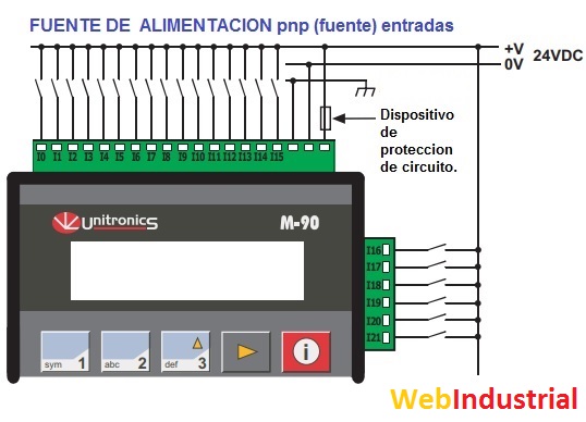 Controlador OPLC M91-2-R34 UNITRONICS