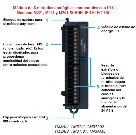 Módulo de 8 entradas analógicas TM3AI8G SCHNEIDER ELECTRIC